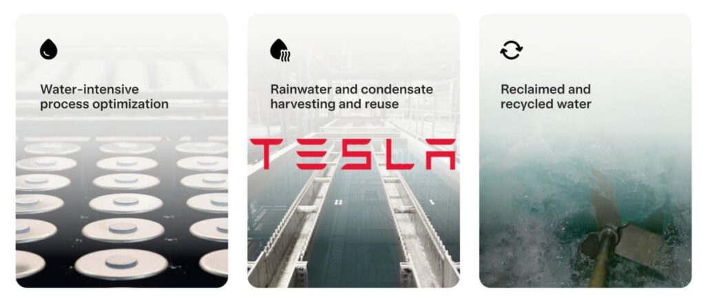 Tesla Uses Less Water per Vehicle than Industry Average